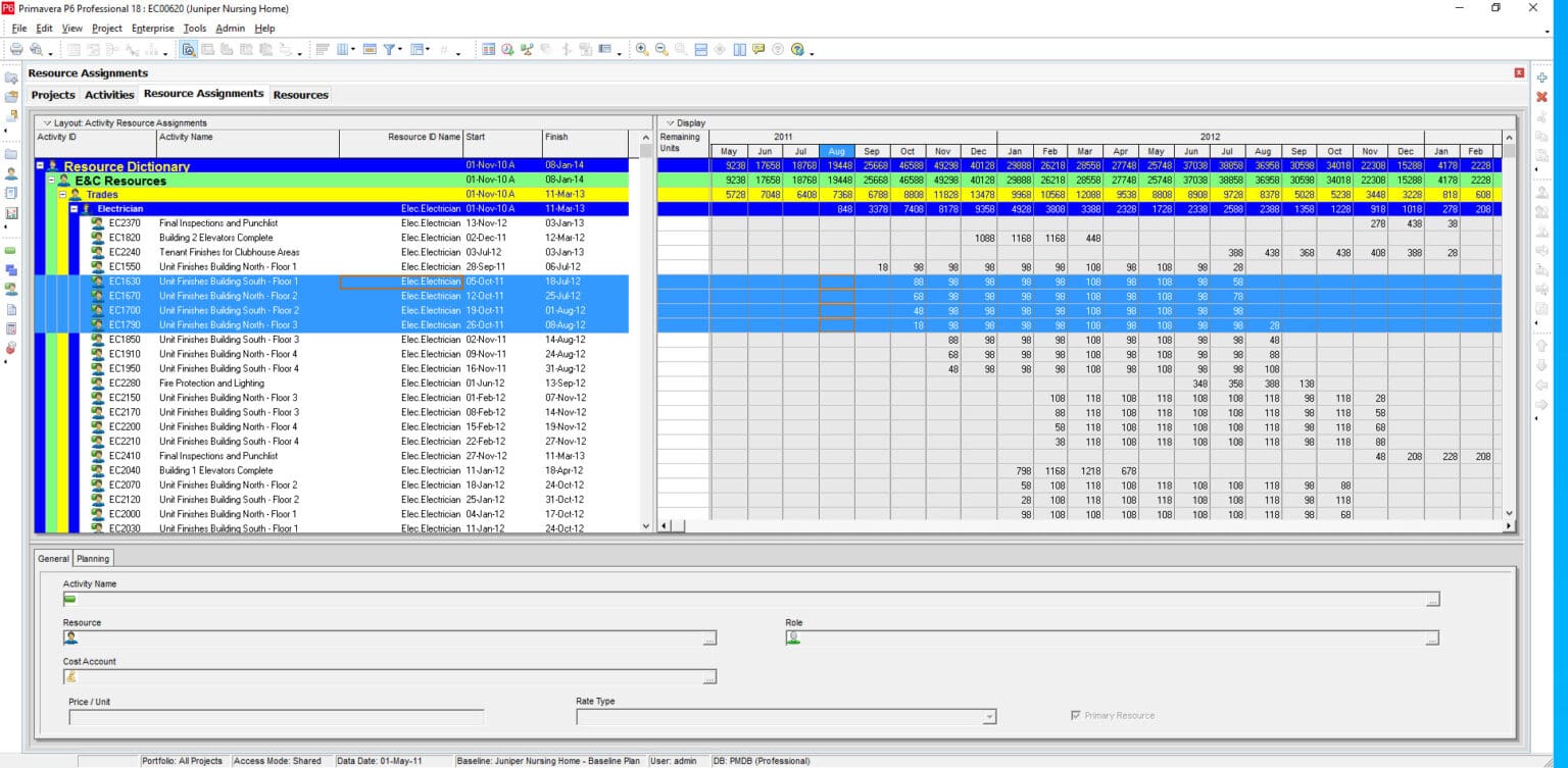 Optimize Your Projects with Primavera P6 Professional