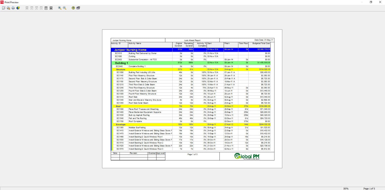 Primavera P6 Professional Project Management | Oracle P6 Professional ...