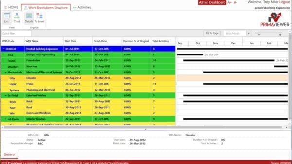 Get Primaviewer: Powerful Primavera P6 Viewer Tool.