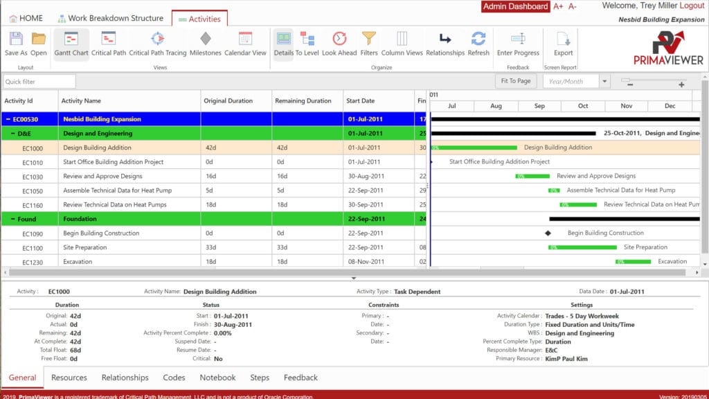 Get Primaviewer: Powerful Primavera P6 Viewer Tool.
