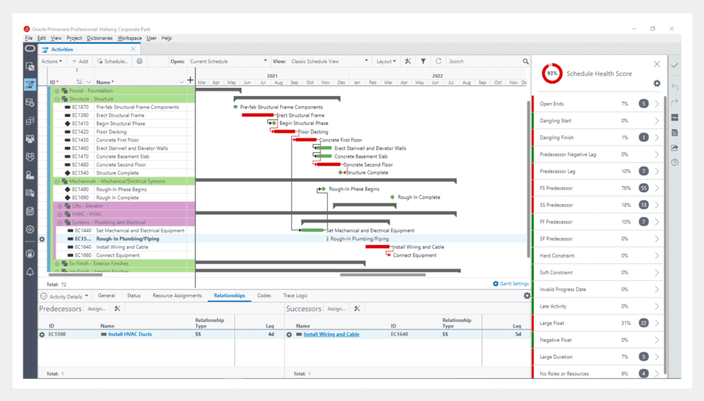 Primavera Cloud Training – Comprehensive Online Courses