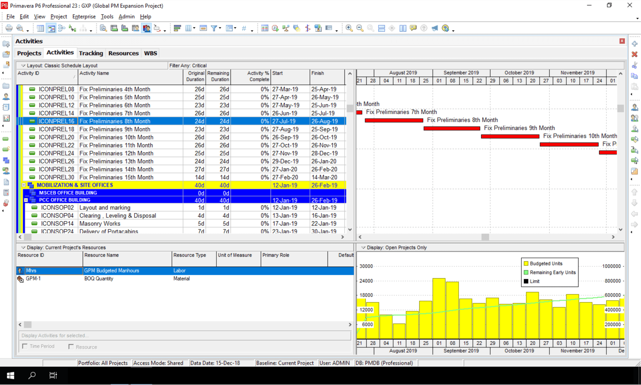 Primavera P6 Professional Software